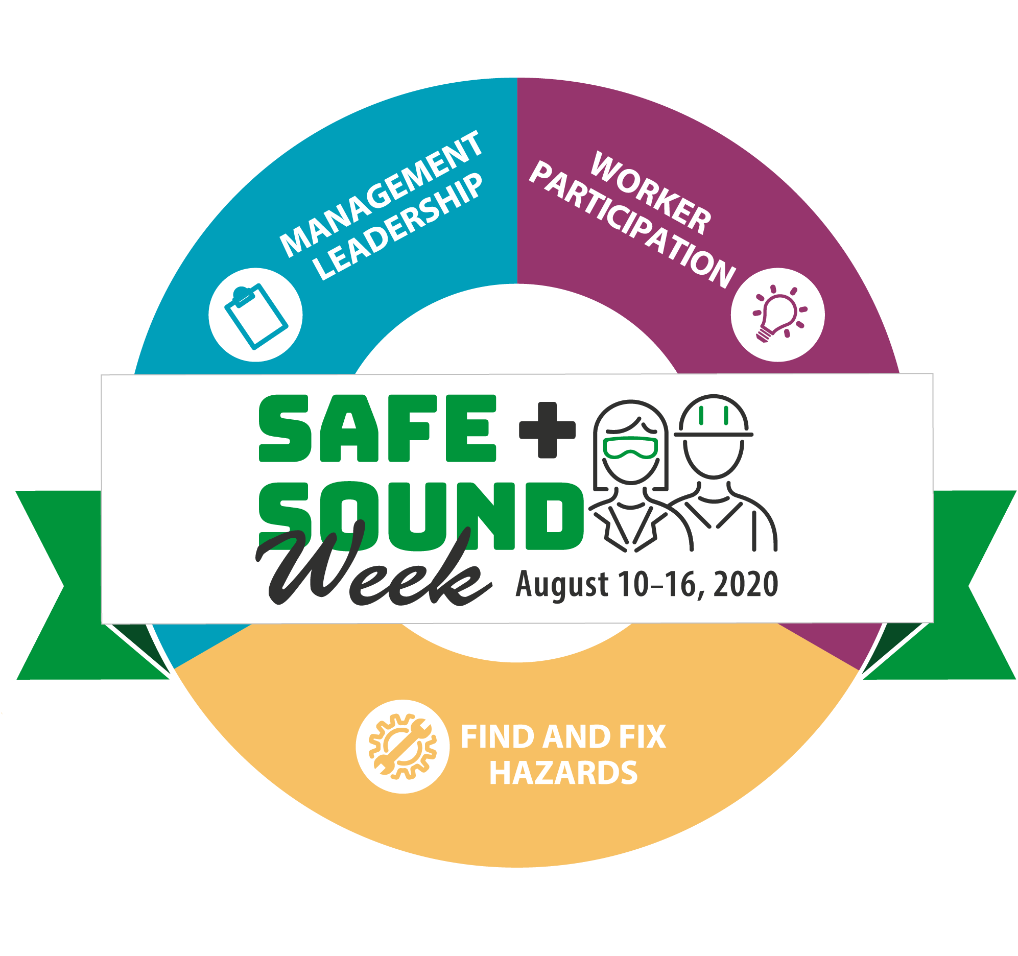 Staying Safe And Sound Why A Safety And Health Program Is Important 